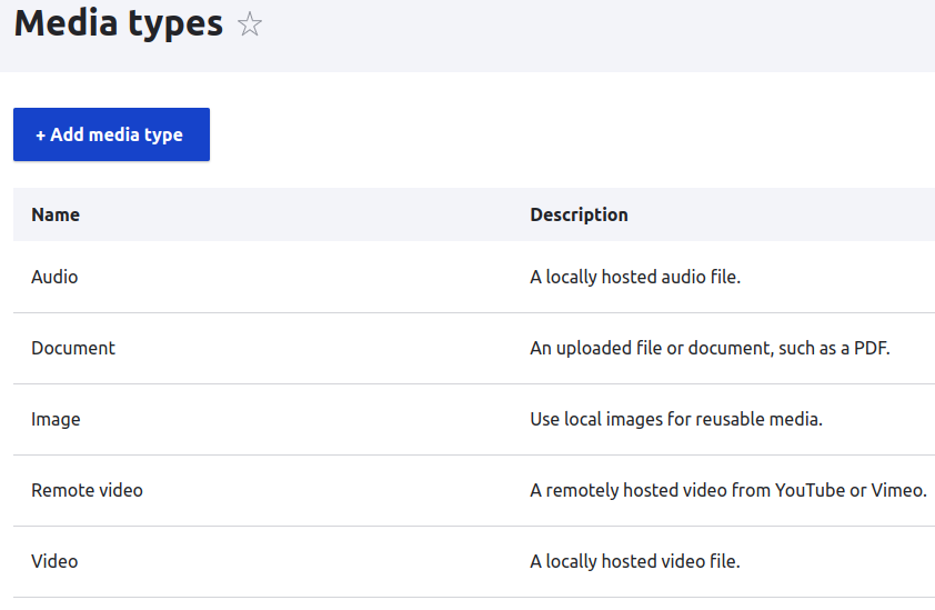 Create media programmatically in Drupal 9 Create media programmatically in Drupal 9